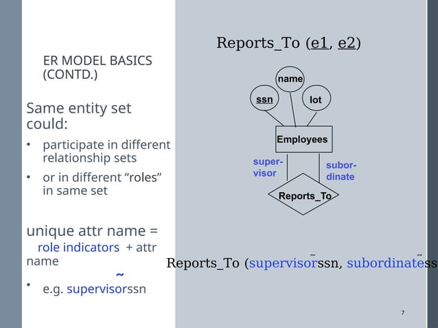 Introduction to Entity Relationship model | PPTX