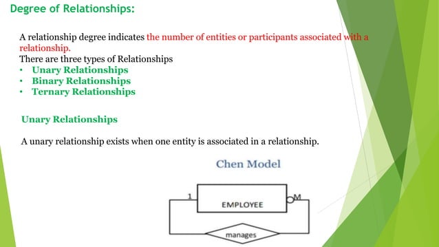 E - R Models.pptx SQL and plsql database | PPT