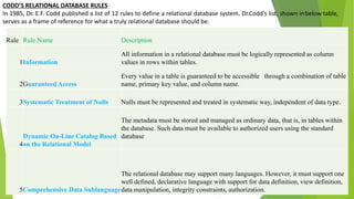 E - R Models.pptx SQL and plsql database | PPT