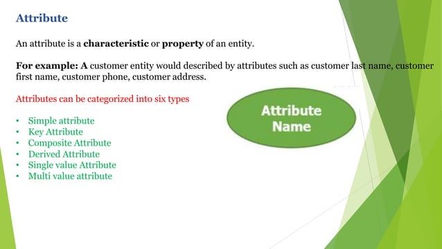 E - R Models.pptx SQL and plsql database | PPT