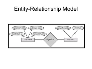 Entity relationship Model, Unit-1.2-1.ppt