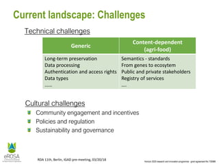 E-infrastructure for open agri-food sciences: Vision & Roadmap | PPT