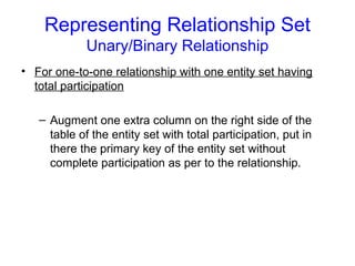 E-R to table conversion In DBMS E-R when we convert into Tables what ...