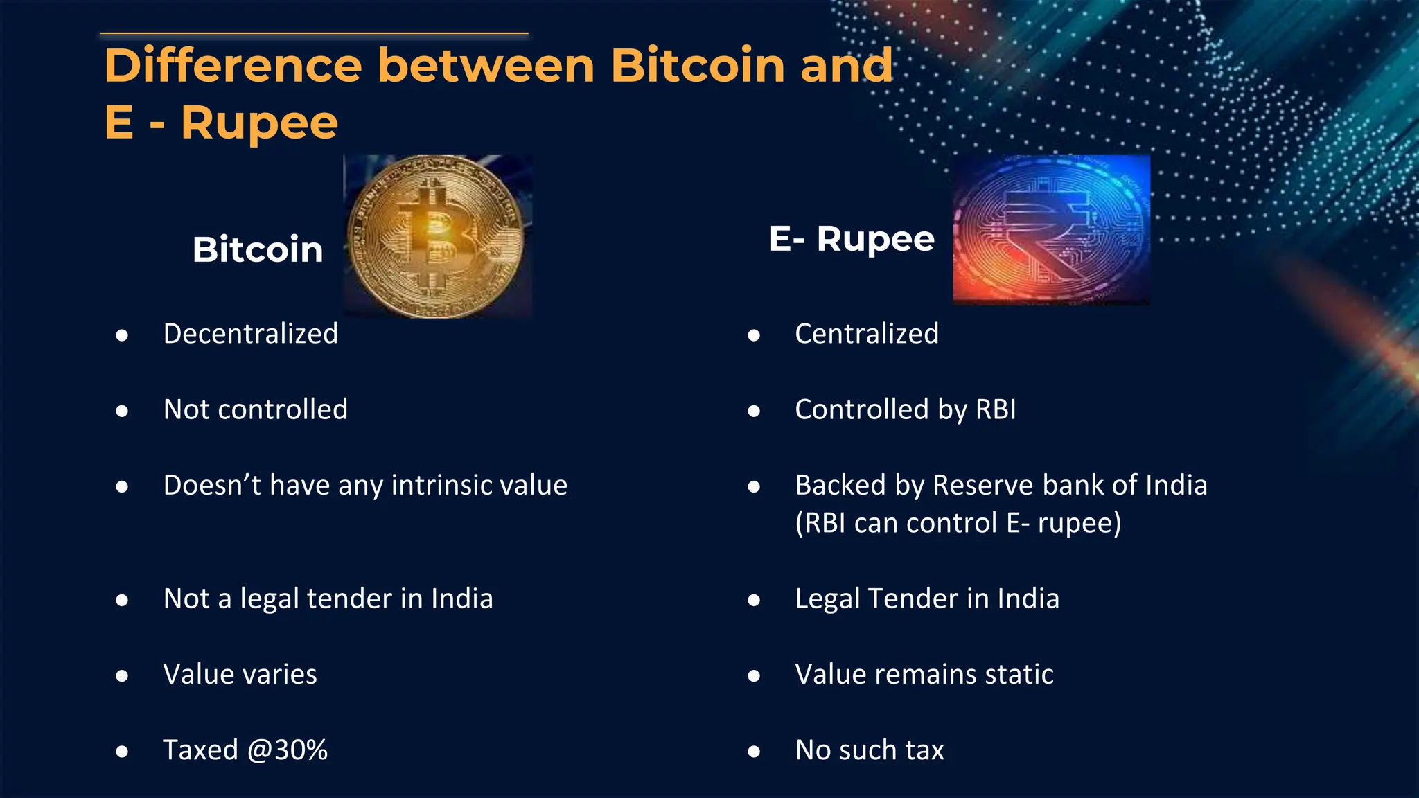 E - Rupee and E - Token Landscape (1).pptx | Credit Cards | Personal Debt