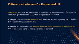 E - Rupee and E - Token Landscape (1).pptx | Credit Cards | Personal Debt