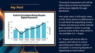E - Rupee and E - Token Landscape (1).pptx | Credit Cards | Personal Debt