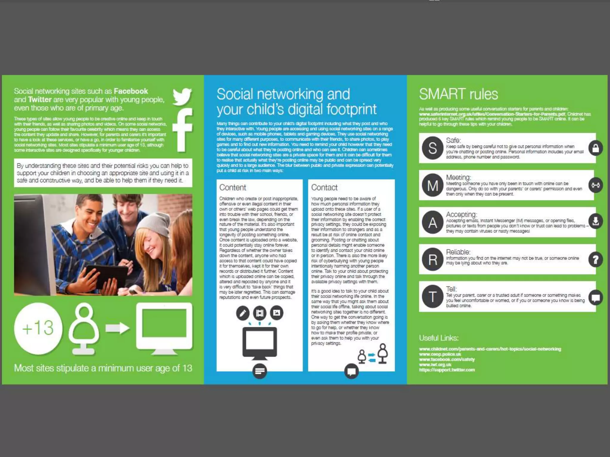 E safety for kids: curriculum, lessons, resources | PPT