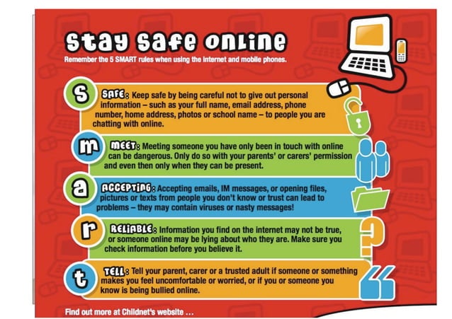 E safety-slide-presentation | PDF | Social Networking | Internet