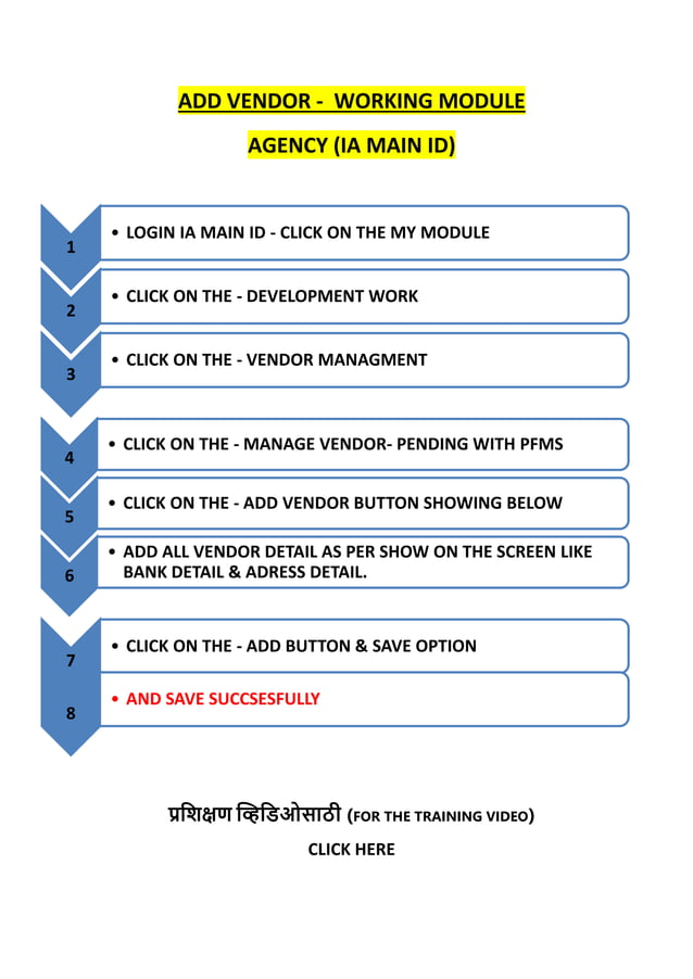 Fund Disbursement and how to use the E-Sakshi Portal | PDF