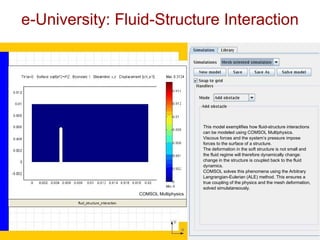 e-School Interactive Virtual Science Laboratory | PPT