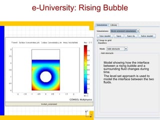 e-School Interactive Virtual Science Laboratory | PPT