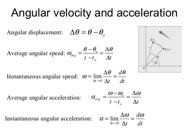 Engineering science lesson 1