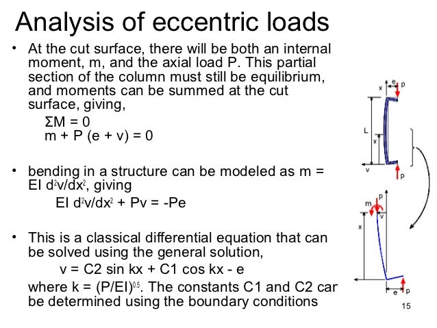 Engineering science lesson 5