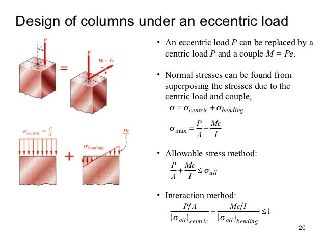 Engineering science lesson 5