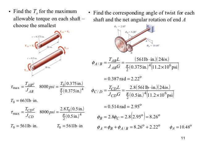 Engineering science lesson 7