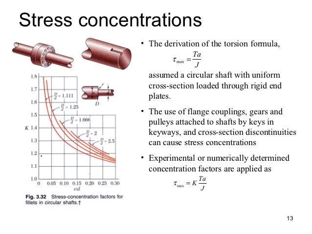 Engineering science lesson 7