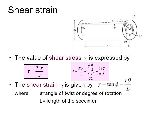 Shaft Shear Stress | Eng-Tips