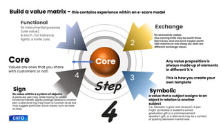E score overview | PDF