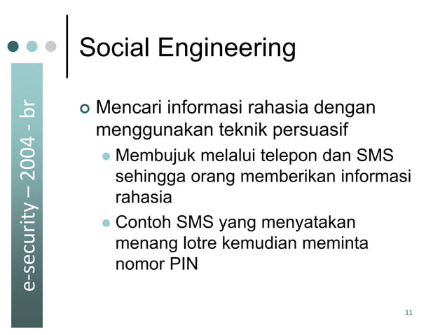 presentasi e security atau keamanan data | PPT