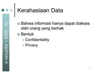 presentasi e security atau keamanan data | PPT