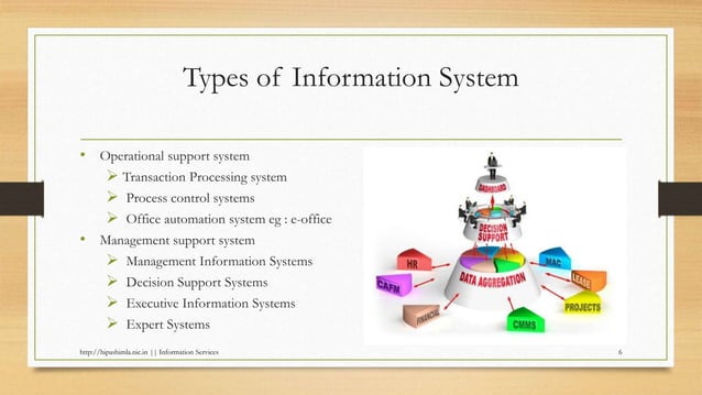 ICT - an introduction in Government setup | PPT