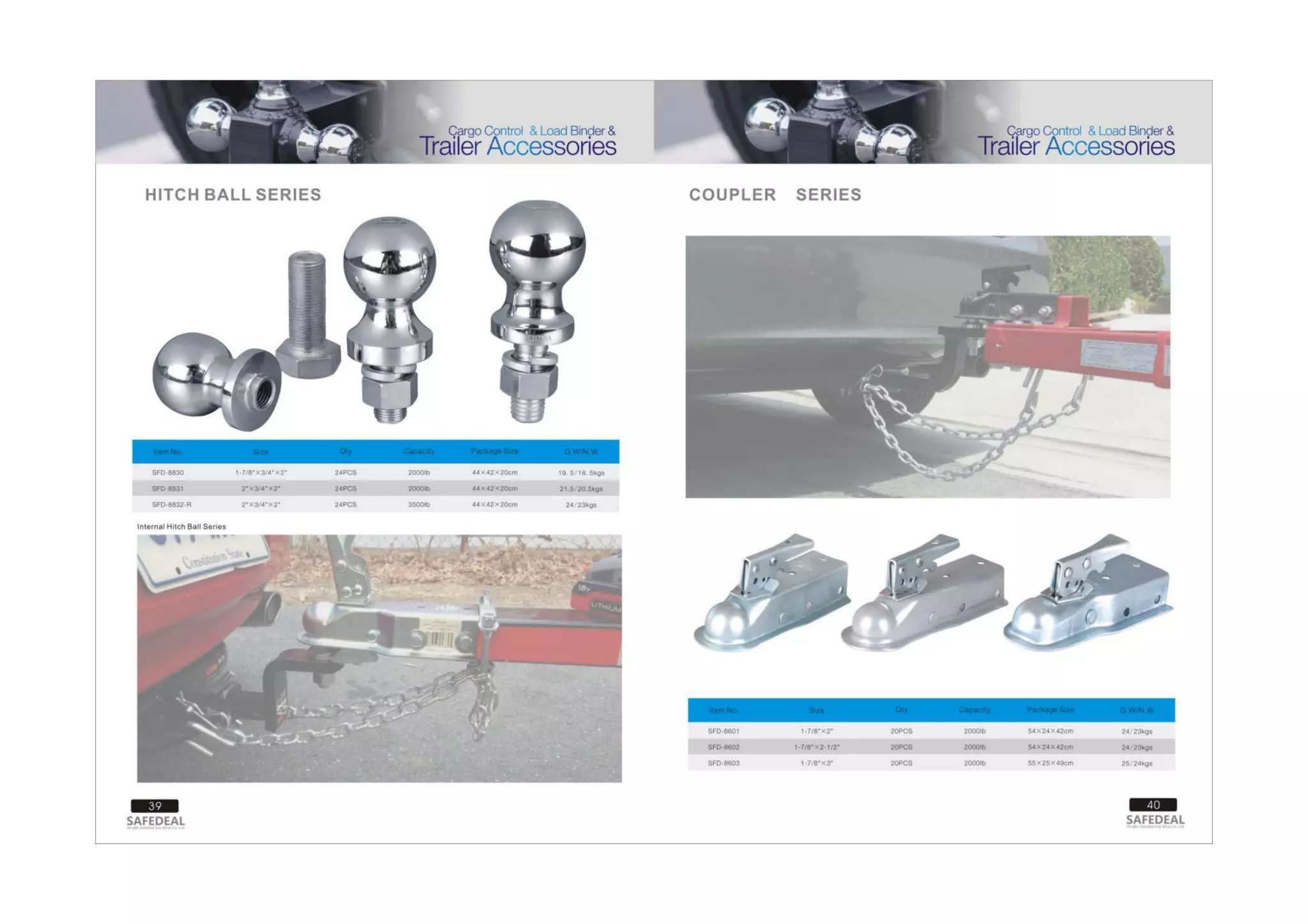 Fall Protection, Cargo Control, Tie Down, Hardware | PPT