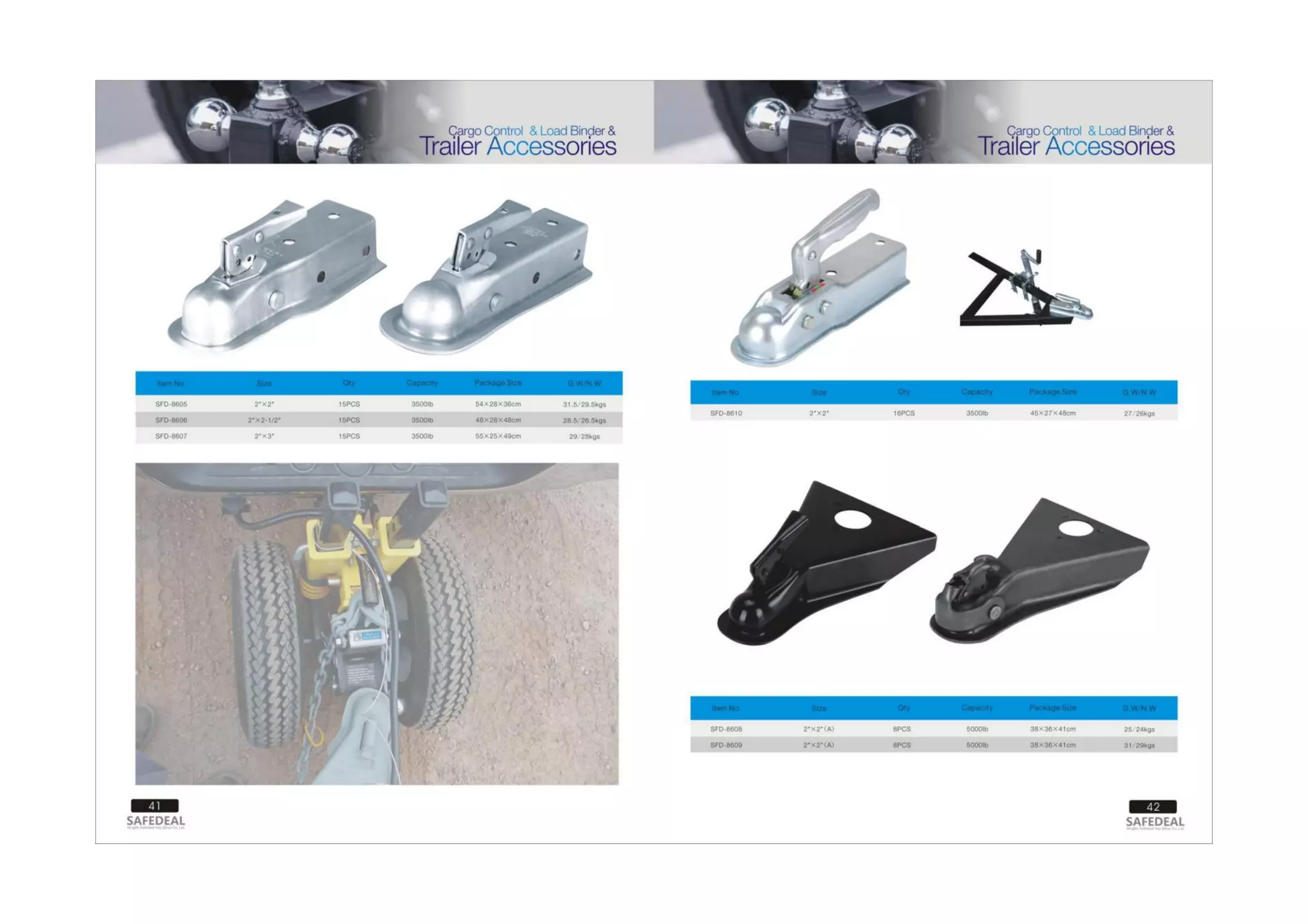 Fall Protection, Cargo Control, Tie Down, Hardware | PPT