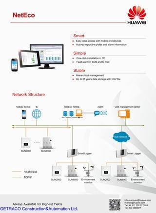 E showcase+huawei+smart+pv+plant+solutions | PDF