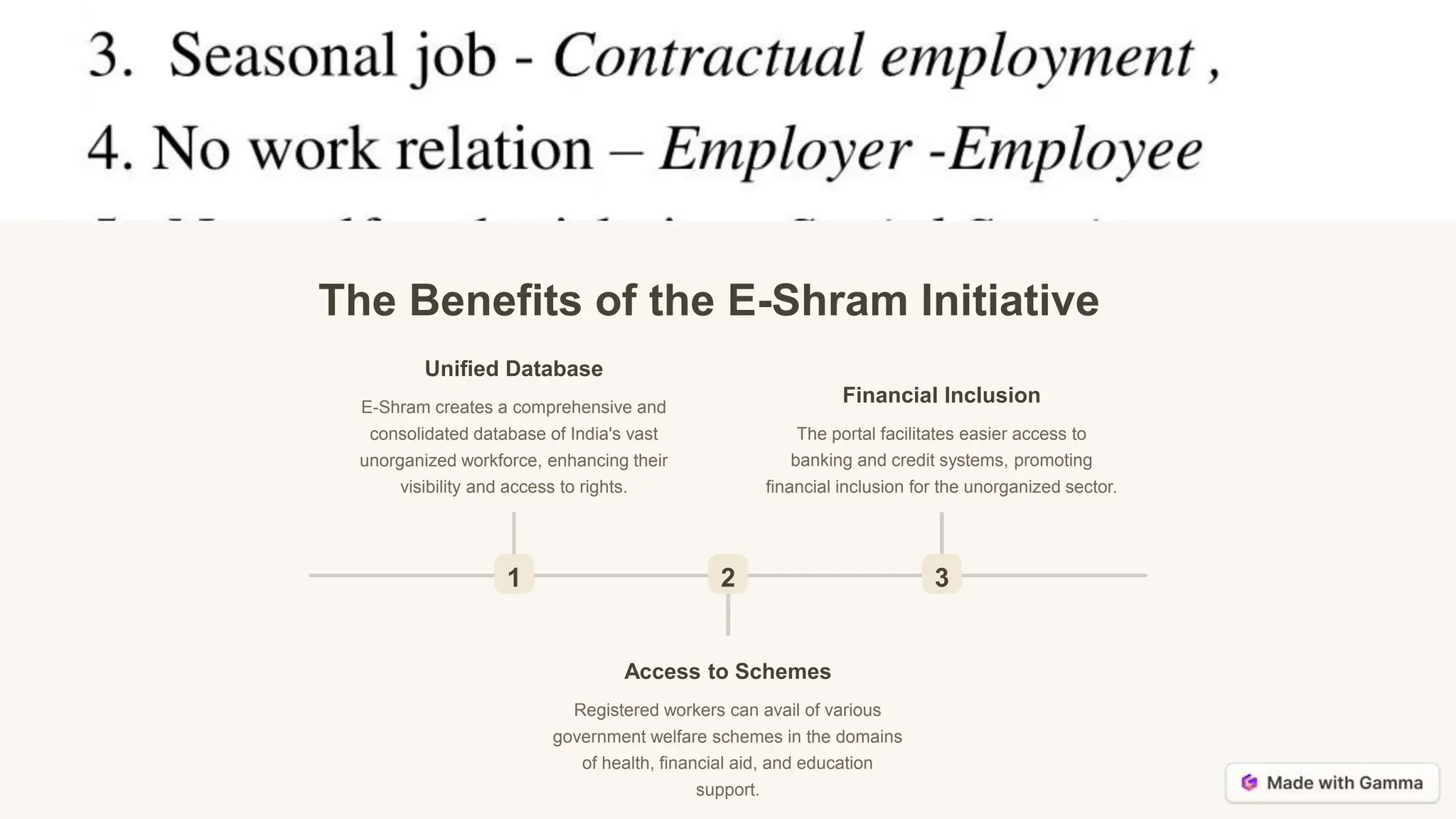 E-Shram Portal Empowering India's Unorganized Workforce.pptx