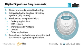 [Webinar Slides] E-Signatures 101- An Introduction to Digital ...