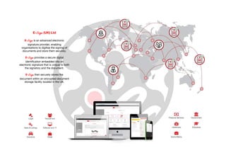 E-Sign Brochure | PPT