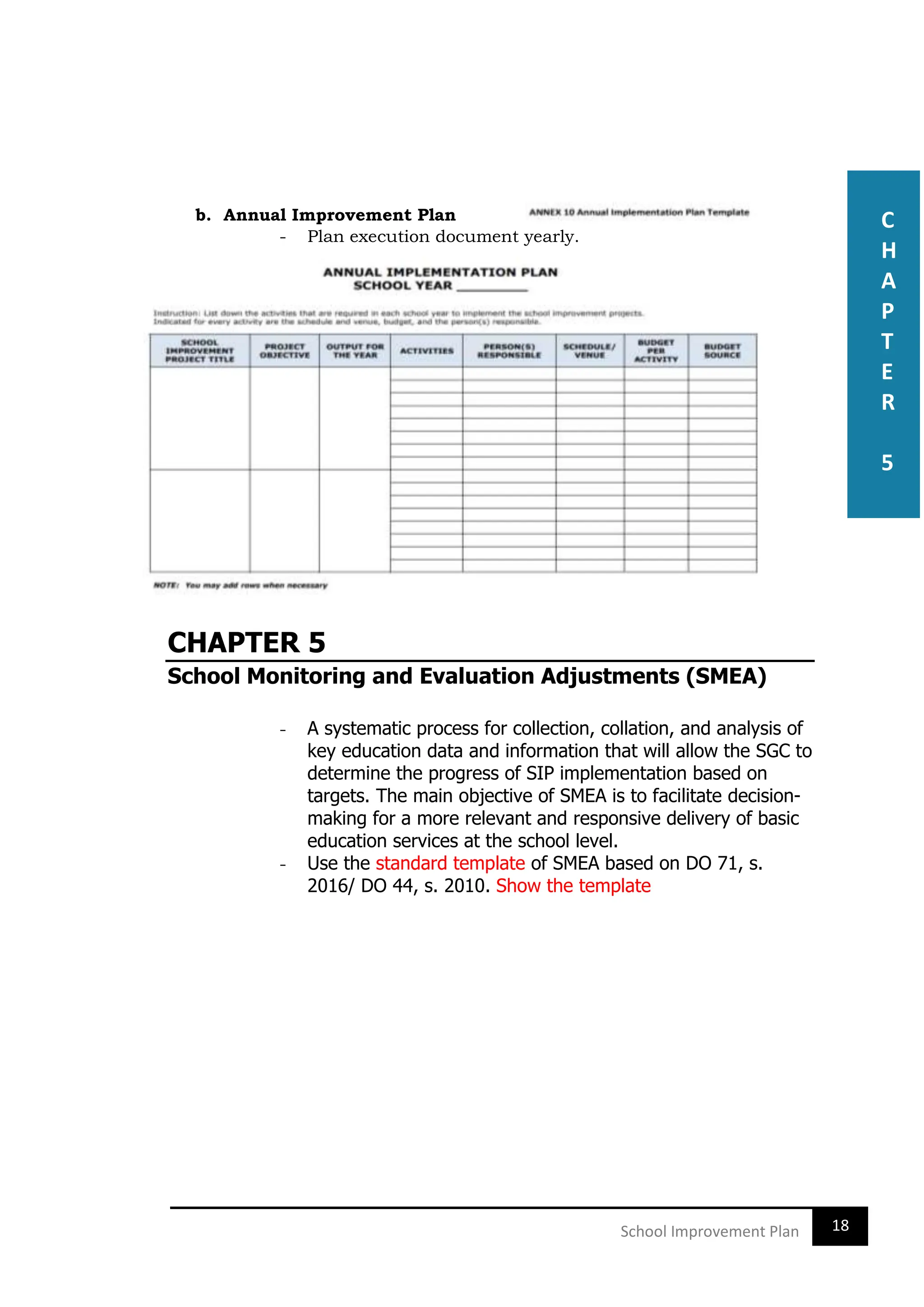 E-SIP-SY-2023-2028-FORMAT.docx
