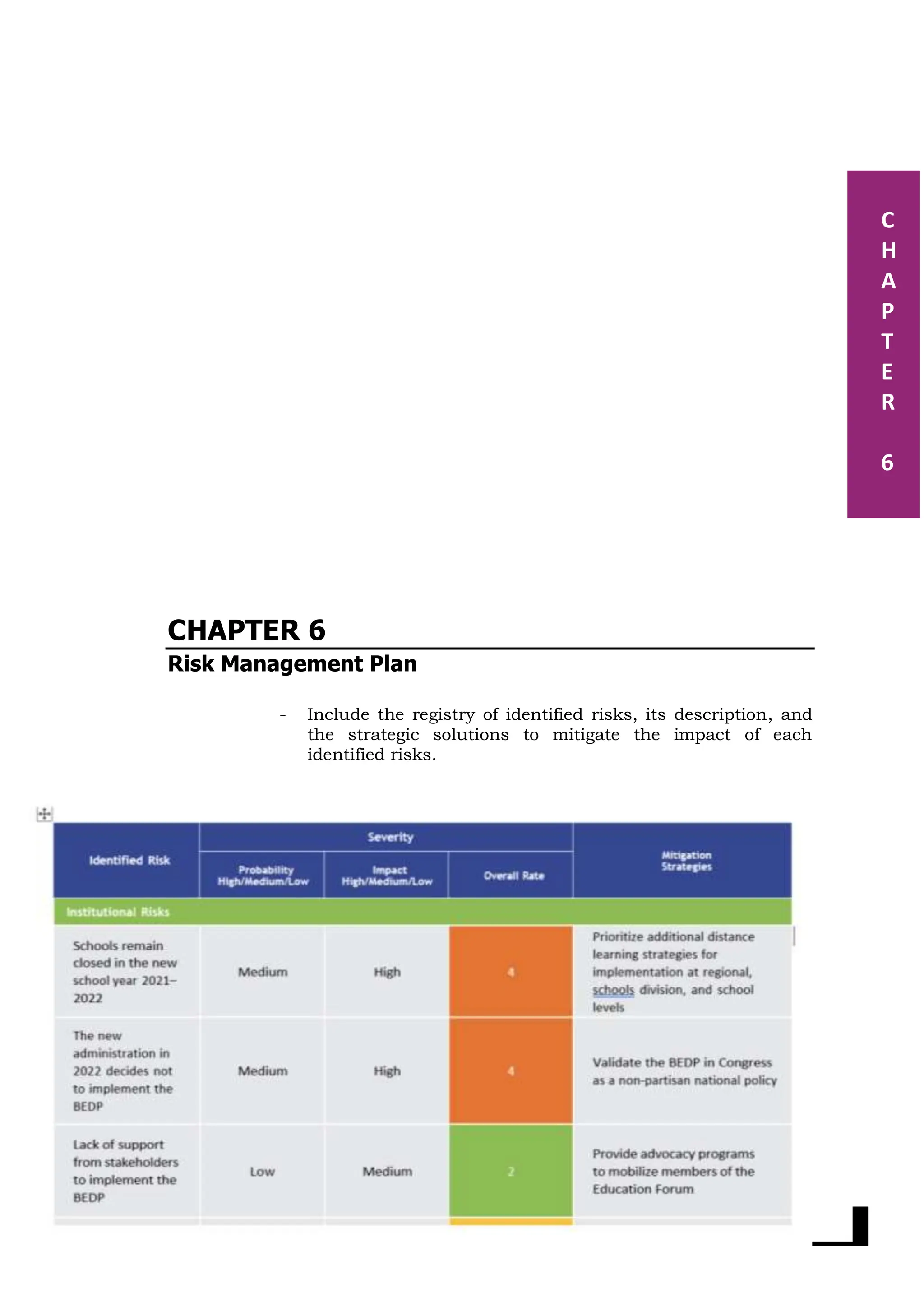 E-SIP-SY-2023-2028-FORMAT.docx