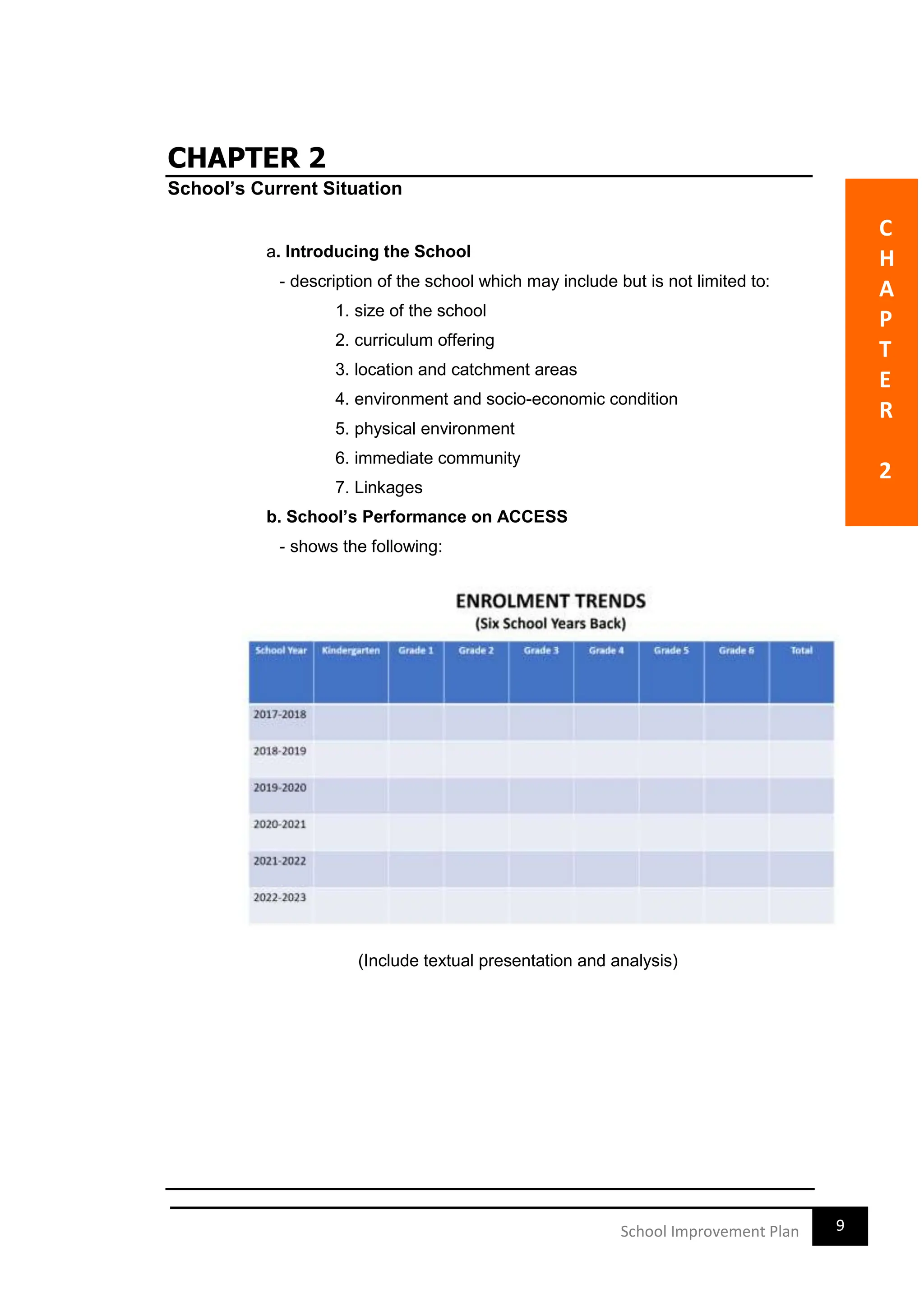 E-SIP-SY-2023-2028-FORMAT.docx