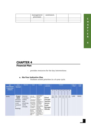 E-SIP-SY-2023-2028-FORMAT.docx