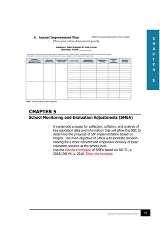 E-SIP-SY-2023-2028-FORMAT.docx