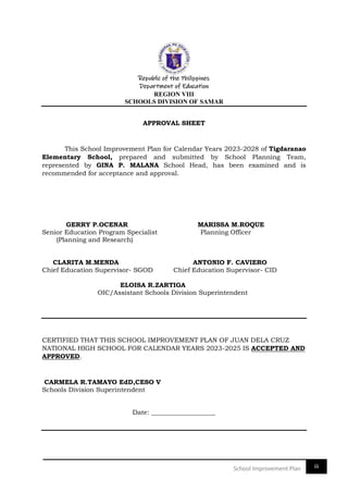 E-SIP-SY-2023-2028-FORMAT.docx