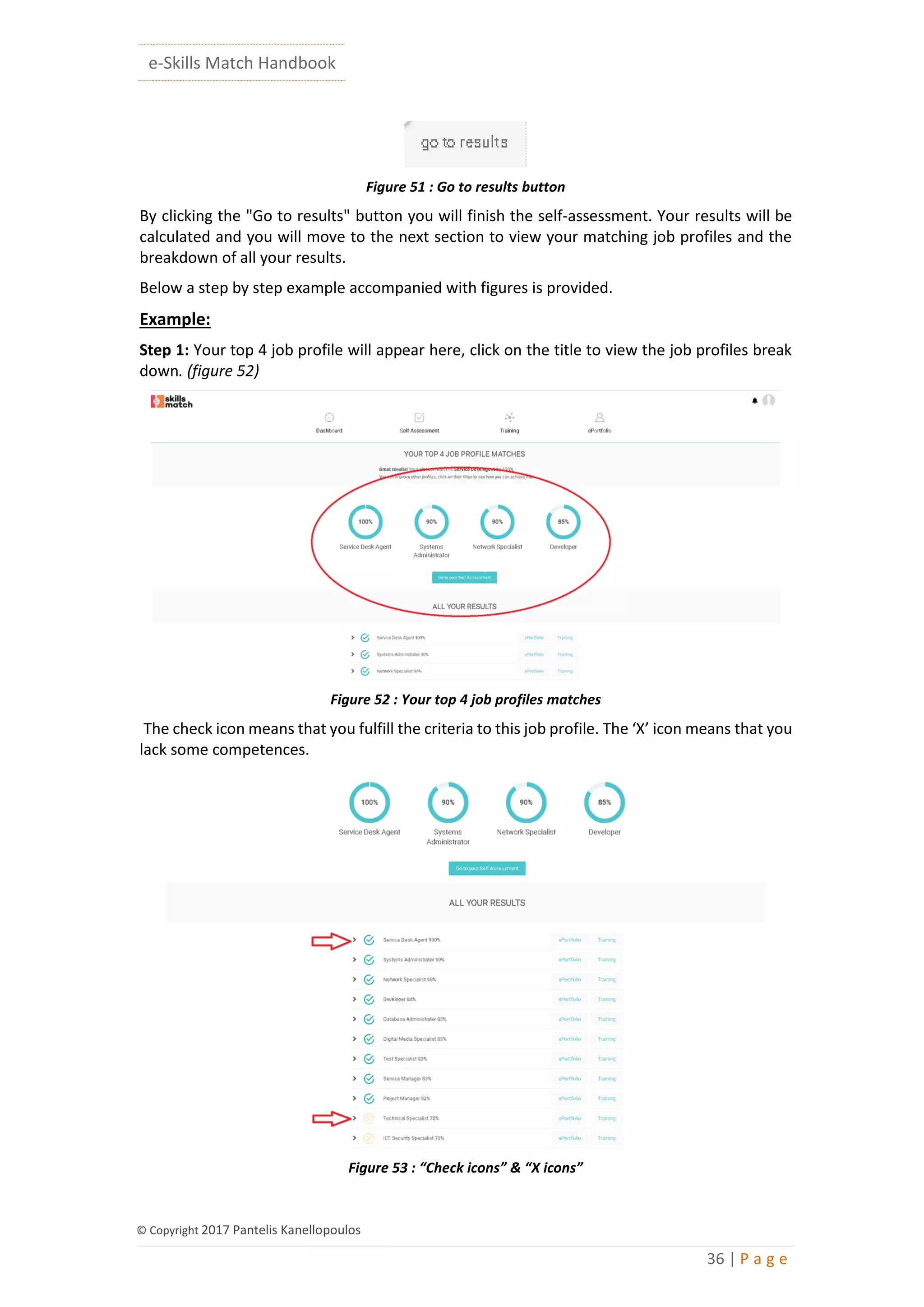 e-Skills Match Handbook | PDF | Social Networking | Internet