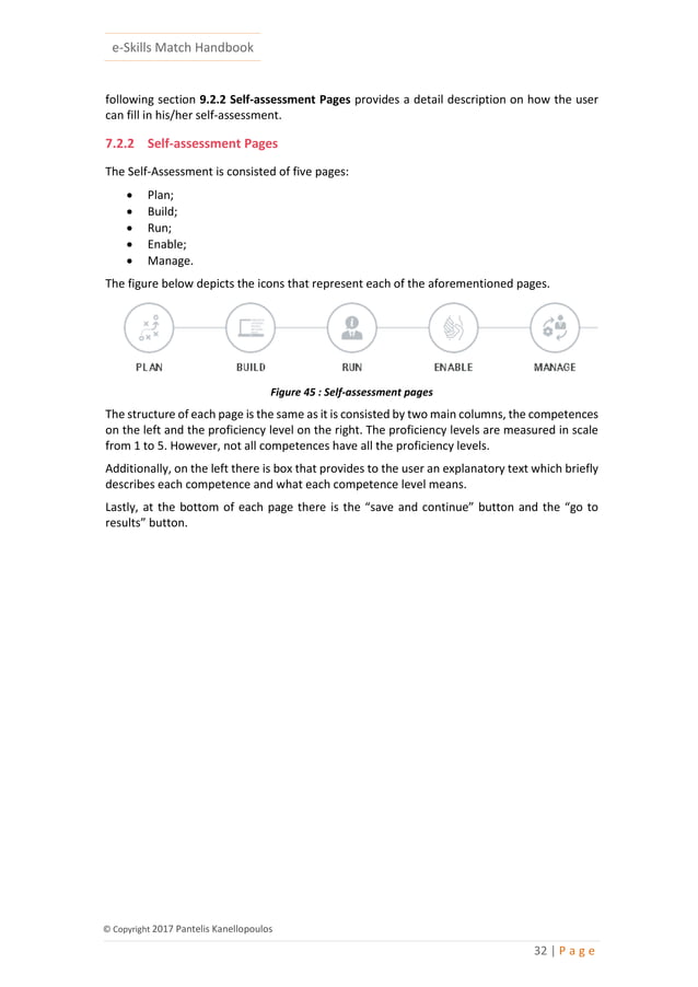 e-Skills Match Handbook | PDF