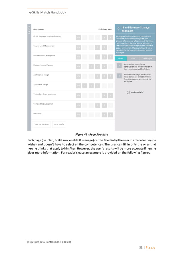 e-Skills Match Handbook | PDF