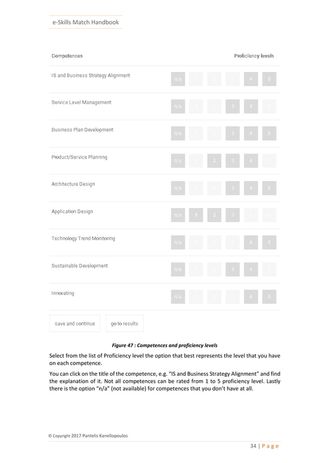e-Skills Match Handbook | PDF