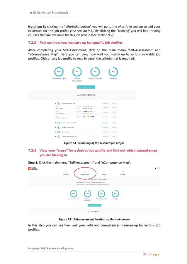 e-Skills Match Handbook | PDF