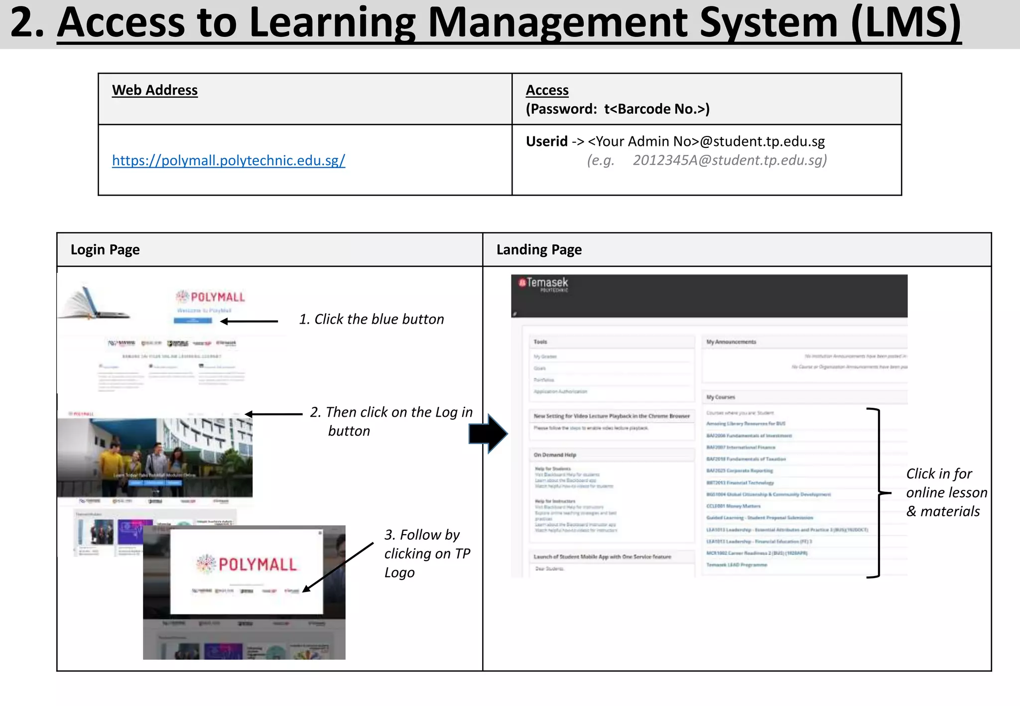 Starter-Kit for CET | PPTX
