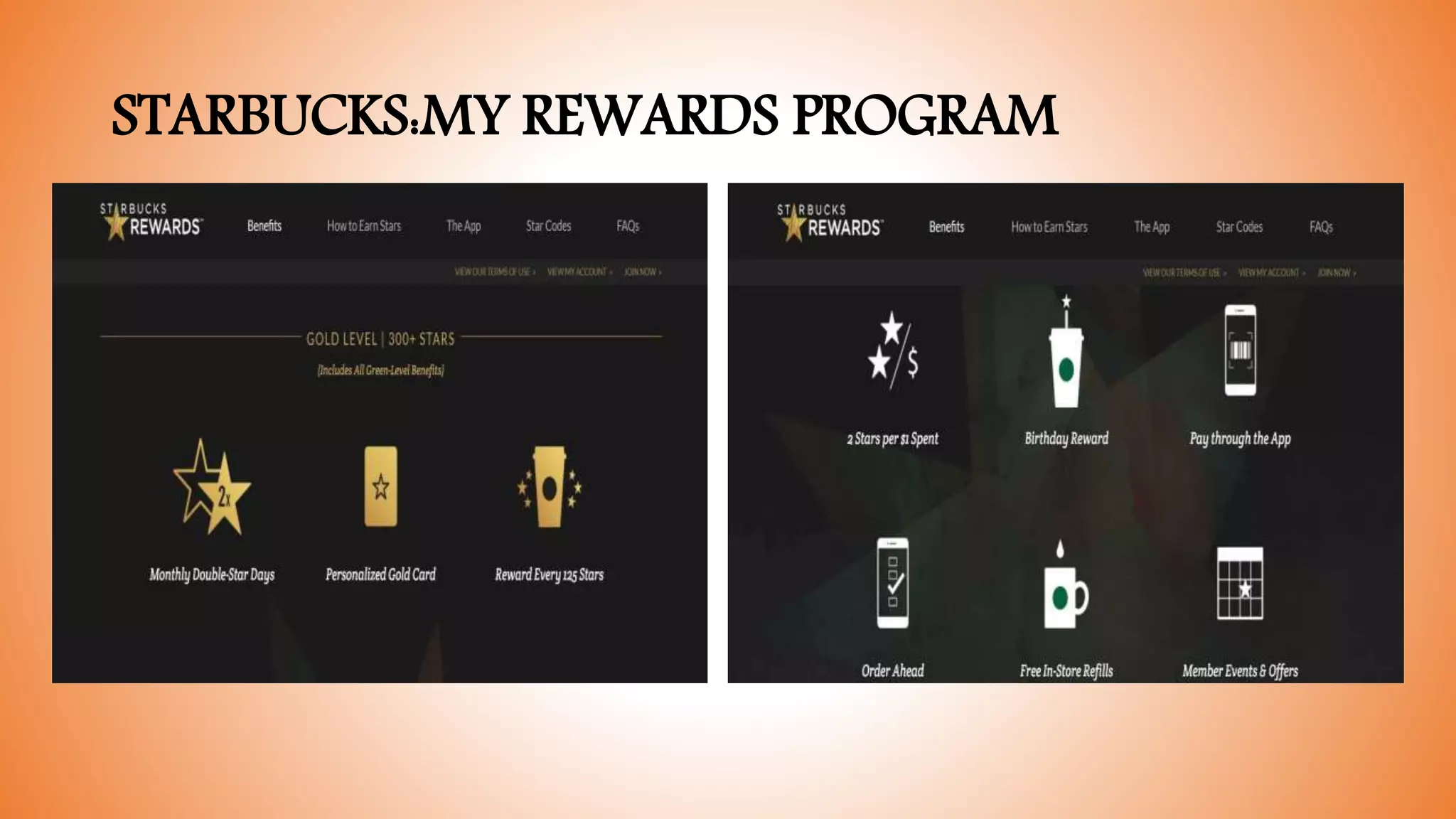 E-store Gamification | PPTX