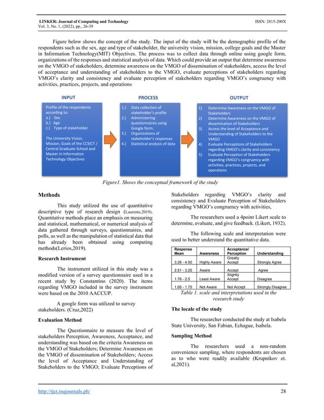 “E-SurveyCo MIT: A Electronic Survey of Community Perception, Awareness, Acceptance, and ...