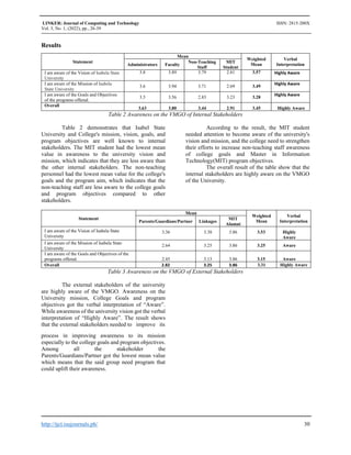 “E-SurveyCo MIT: A Electronic Survey of Community Perception, Awareness, Acceptance, and ...