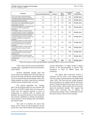 “E-SurveyCo MIT: A Electronic Survey of Community Perception, Awareness, Acceptance, and ...