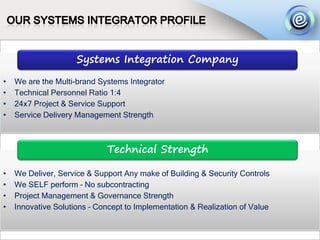 E sync security-solutions | PPT