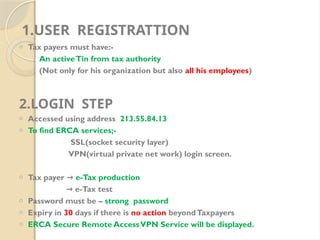 E-TAX.pptx electronic tax payment system | PPTX