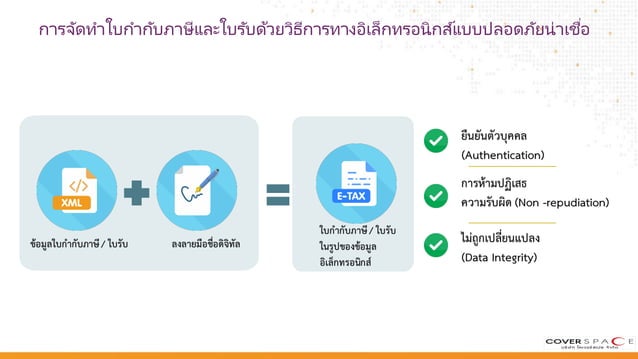 CoverSpace : E-tax invoice & e-receipt (version 2.2) | PDF